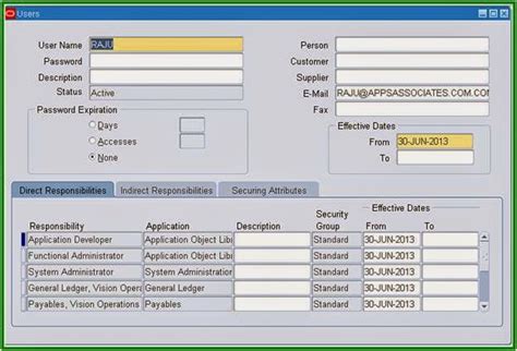Oracle Applications Oracle Application Object Library AOL