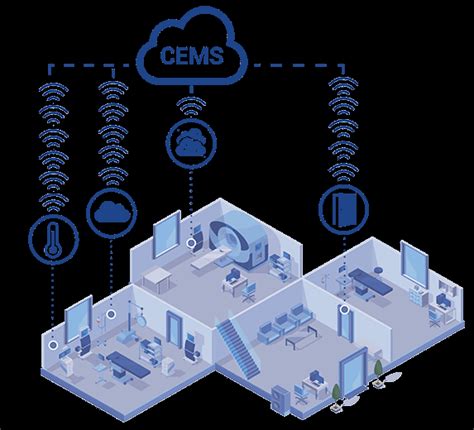 Wireless Sensing Technology Thermotronic Industrial Sdn Bhd