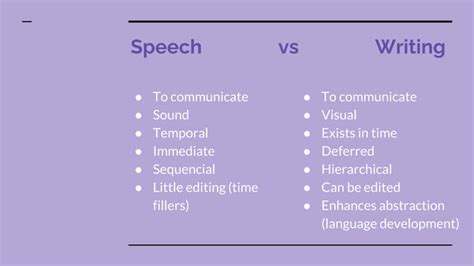 Systemic Functional Linguistics Pptx