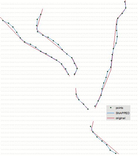 Arcpy Automating Line Adjustment To A Point Or A Series Of Points In