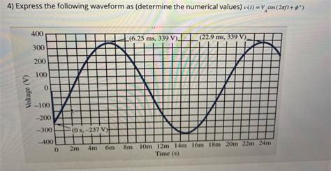 solved 4 express the following waveform as determine the