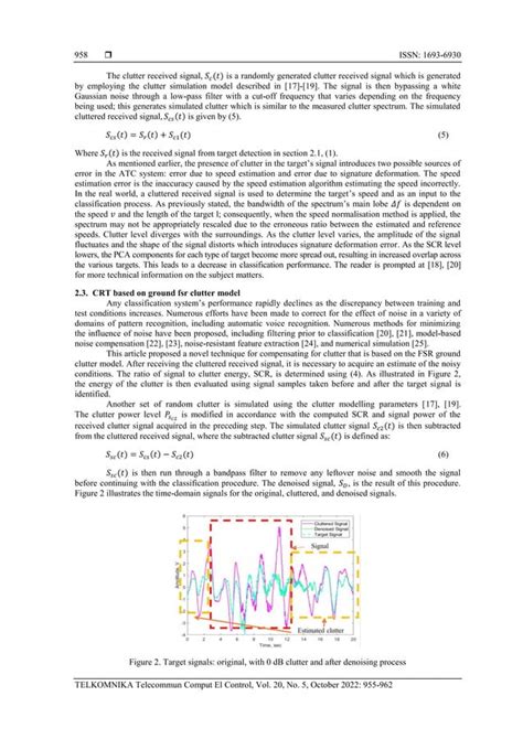Clutter Reduction Technique Based On Clutter Model For Automatic Target Classification In