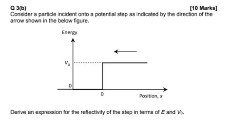 Solved Q B Marks Consider A Particle Incident Onto A Chegg