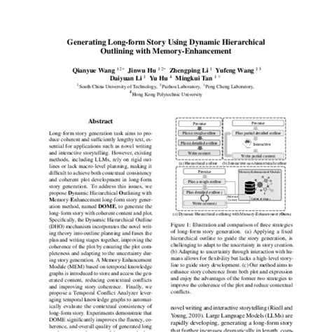 generating long form story using dynamic hierarchical outlining with memory enhancement acl