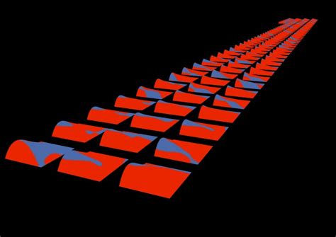 Genetic Workflows Facade Optimization Iaac Blog