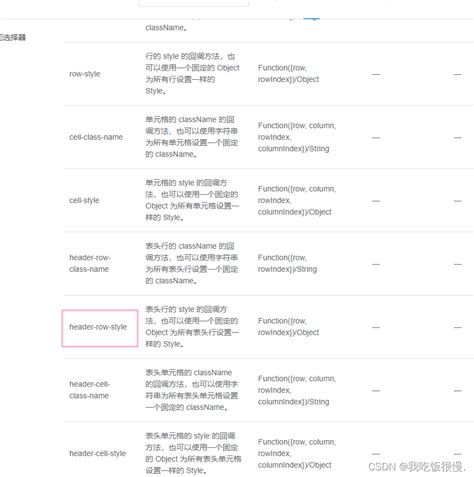 elemen ui表格默认样式的修改