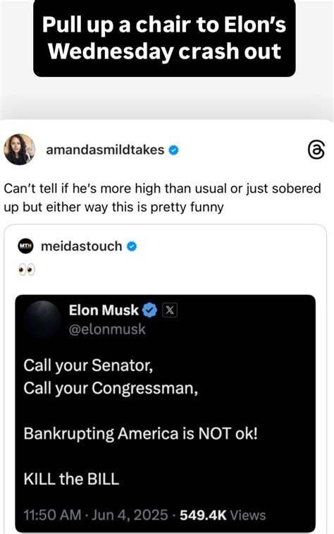 Whacked Out On K Wednesday Album On Imgur