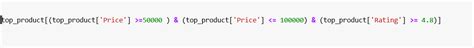 Web Scrapping With Visualization By Using Python Libraries And Packages