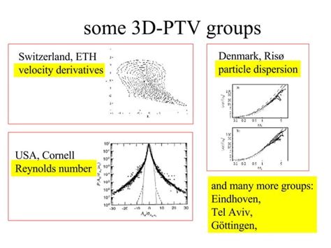 3d Ptv Particle Tracking Velocimetry Ppt