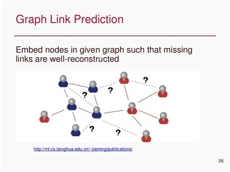 poincare embeddings for learning hierarchical representations