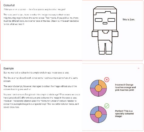 Figure 1 From Using Open Technology To Bring Computational Thinking