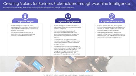 Top 10 Reactive To Proactive Powerpoint Presentation Templates In 2025