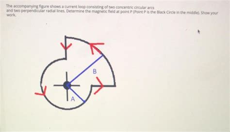 solved the accompanying figure shows a current loop