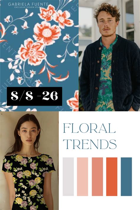 Spring Summer 2026 Fashion Inspiration Floral Prints Print Trends