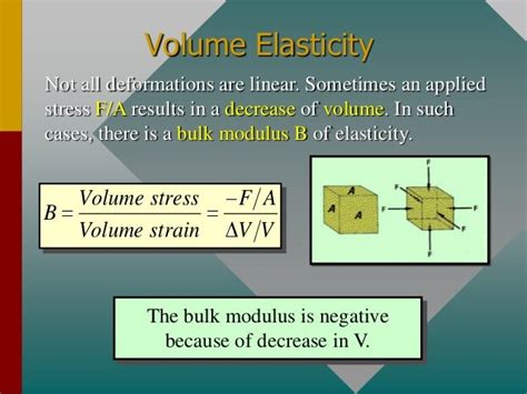 Elasticity 2012
