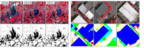 Eorc Talk On Deep Learning For Semantic Segmentation In Urban Remote Sensing Earth Observation
