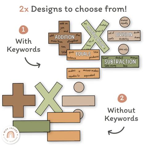 Large Math Symbols Posters Rustic Theme Math Operations Display