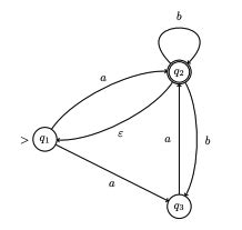 Automata Conversion Of An Epsilon NFA To A DFA Mathematics Stack Exchange
