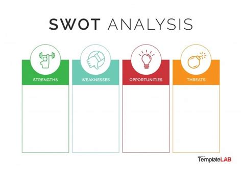 Download Swot Analysis Template 04 Swot Analysis Template Swot