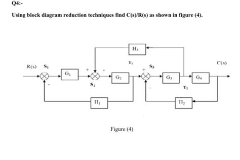 Solved Using Block Diagram Reduction Techniques Find
