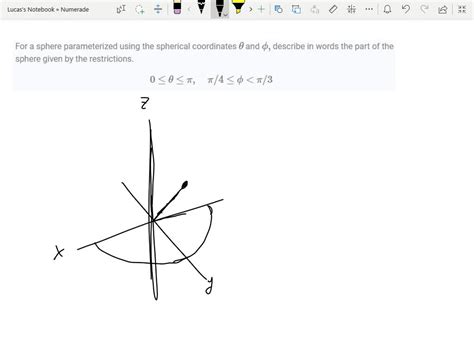 ⏩solved For A Sphere Parameterized Using The Spherical Coordinates
