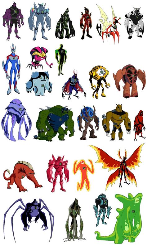 Ultimate Aliens By Brendanbass On Deviantart Ben 10 Ultimate Alien