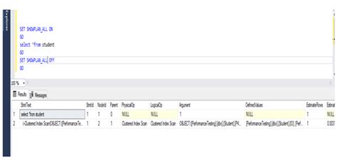 Sql Query Execution Plan