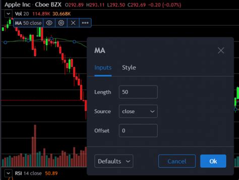 How To Add Indicators To A Tradingview Chart Focusplantrade