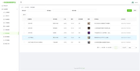 github fankekeke eva 2 基于springboot的旅游景区项目 民宿管理员：订单数量统计，订单交易额统计，客房统计