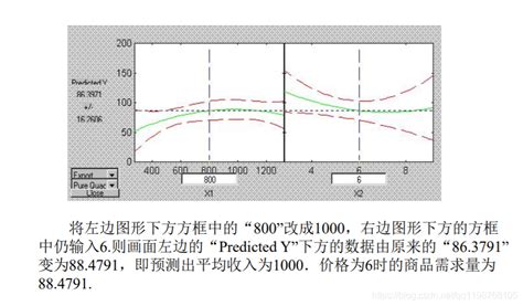 数学建模学习笔记(六)多元回归分析算法(matlab)多元回归算法 Csdn博客 数学建模学习笔记(六)多元回归分析算法(matlab)多元回归算法 Csdn博客
