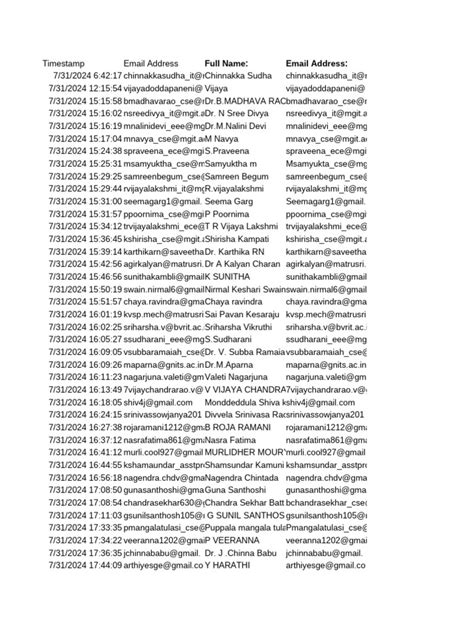 Registration Form For 4 Day National Level Faculty Development Programme Fdp On Data Science