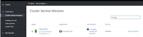 MongoDB Releases Its Kubernetes Operator For Red Hat OpenShift