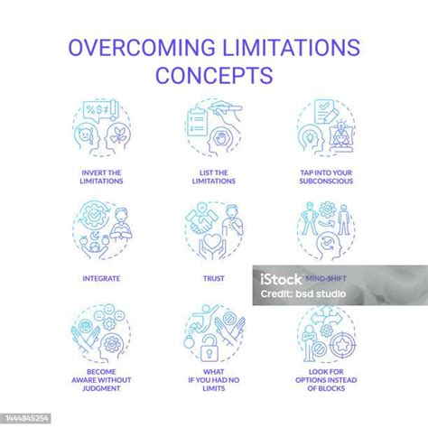 Overcoming Limitations Blue Gradient Concept Icons Set Stock