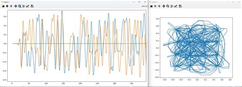 next level project ideas with pipelinec r fpga