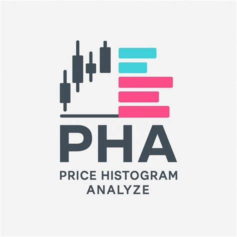 Price Histogram Analyze Mt5 Buy Trading Indicator For Metatrader 5