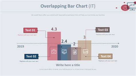 Overlapping Bar Chart IT
