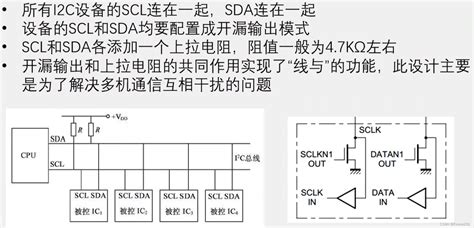 【51】i2c总线和at24c02的使用、关于主函数void Main和int Main的思考i2c可以不使用at24c02吗 Csdn博客