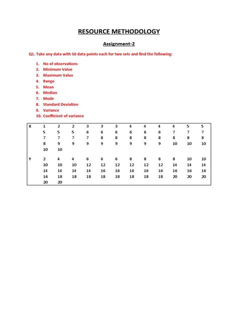 Rm Assignment 2 Pdf Standard Deviation Coefficient Of Variation