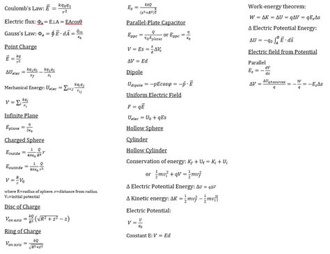 Solved Help With Electric Fieldpotentialvoltage Formulas