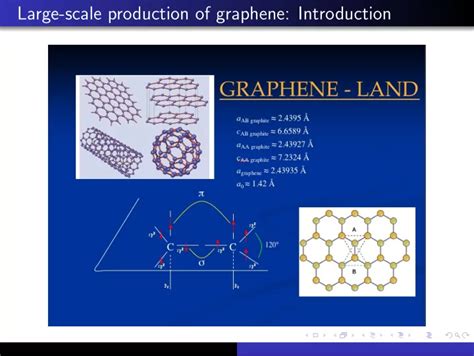 Ppt Large Scale Production Of Graphene Introduction Large Scale