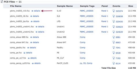 The Fcs File Details Page Cytobank