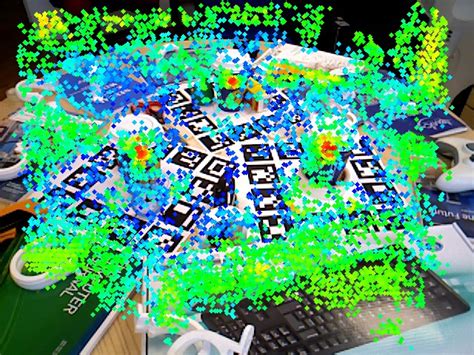 Results Of Our Voting Based Approach That Uses Auto Encoder Descriptors