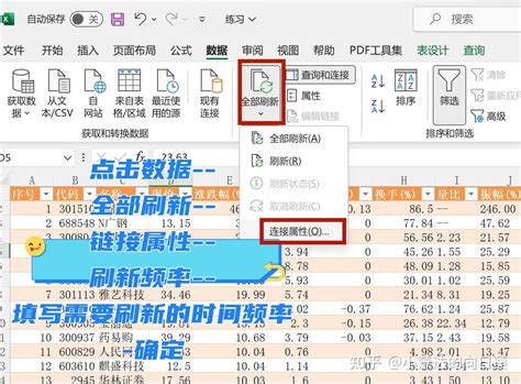 每天学习一点点 Excel 如何从网上获取数据（自动更新） 知乎