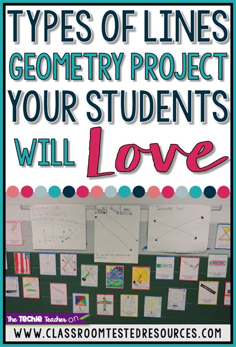 Types Of Lines Geometry Project Your Babes Will Love Classroom Tested Resources