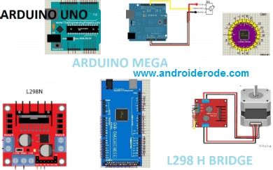 Arduino Libraries Androiderode