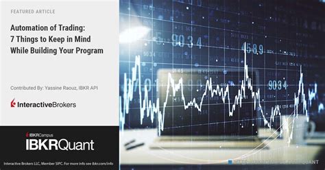 Ibkr Quant On Linkedin Algotrading Fintech