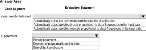 Which Evaluation Statement Should You Use Exam4training