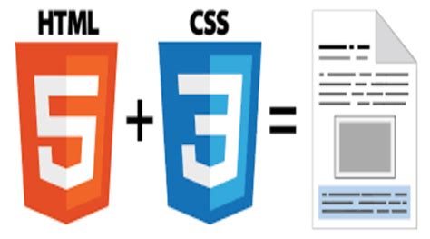 El Idioma De La Programación Css Páginas Web