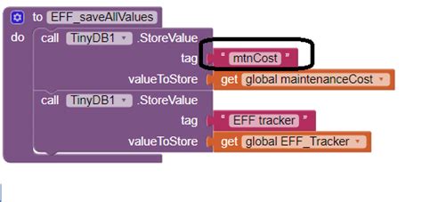 Why 2 Label Widgets Can`t Update Their Values At The Same Time Mit