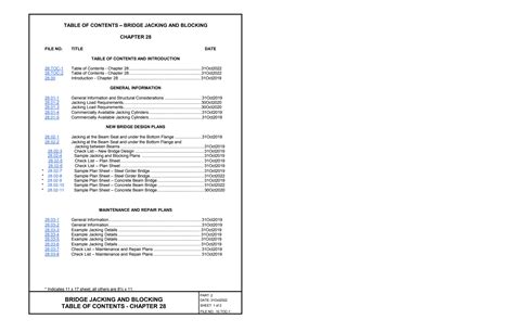 bridge jacking design sample calculation pptx civil engineering